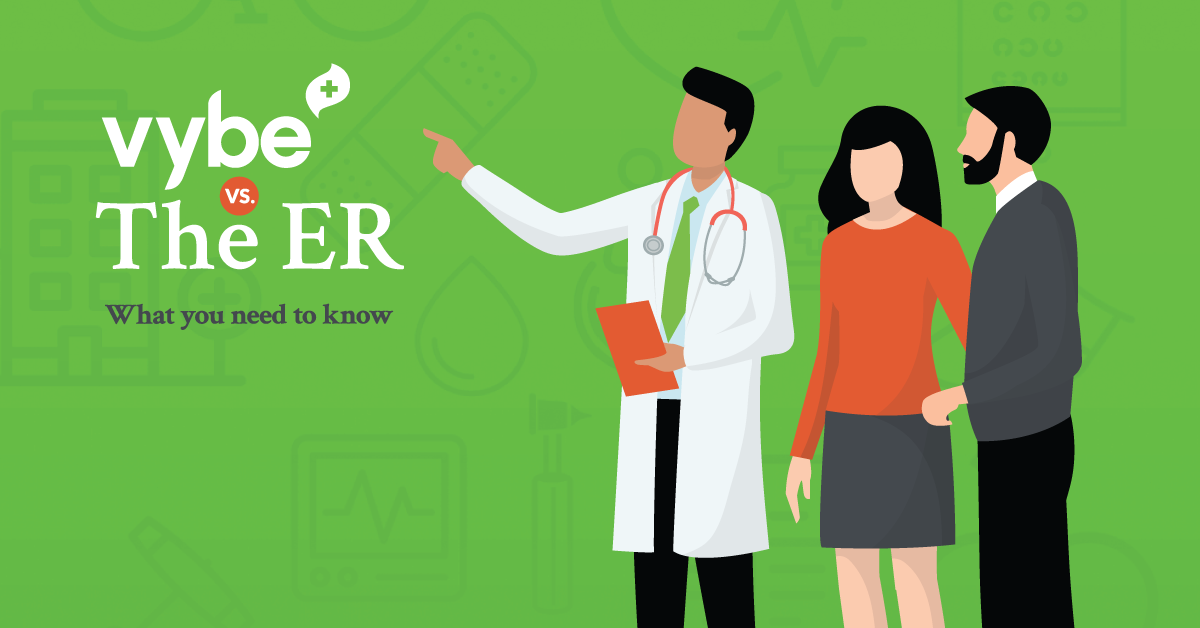 When to Go to Urgent Care vs ER [Infographic] - vybe urgent care